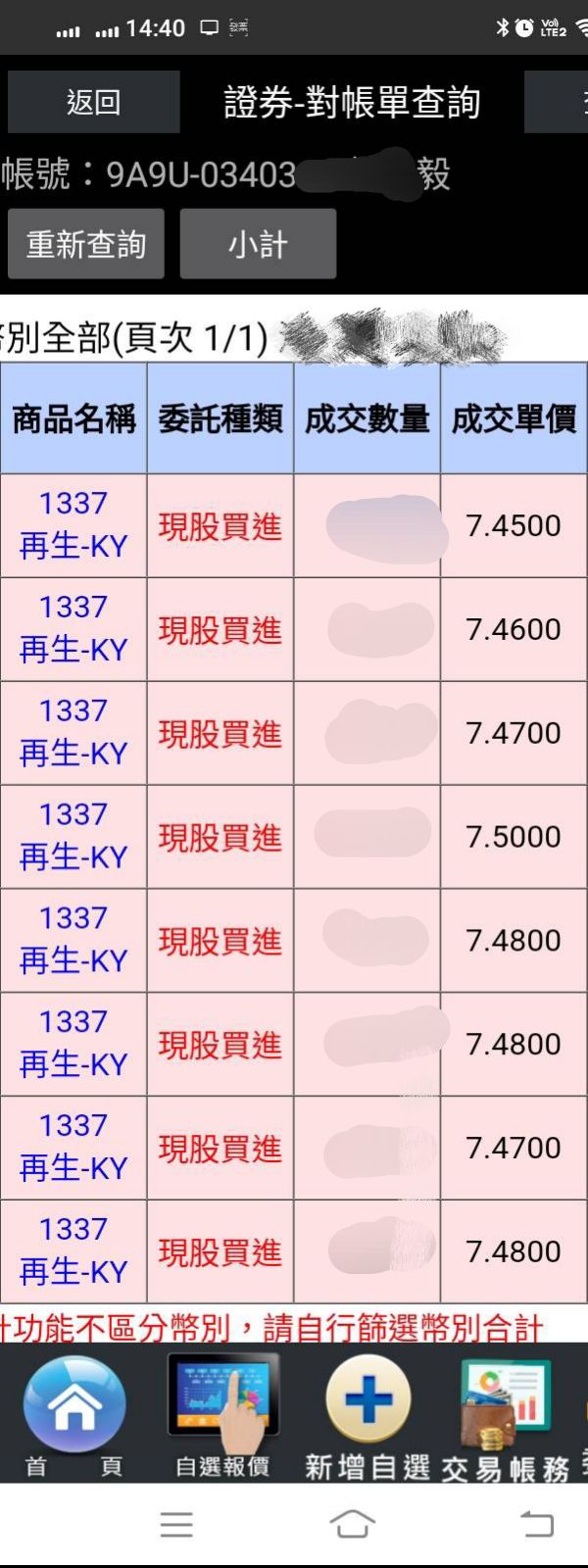 TWA00 加權指數 - 1/7日買一些垃圾股是準備被大...｜CMoney 股市爆料同學會