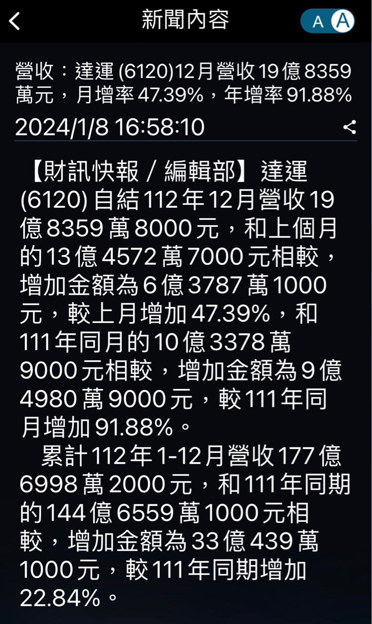 6120 達運 - 12月營收 19.84億元喔 創去年新高 不錯耶｜CMoney 股市爆料同學會