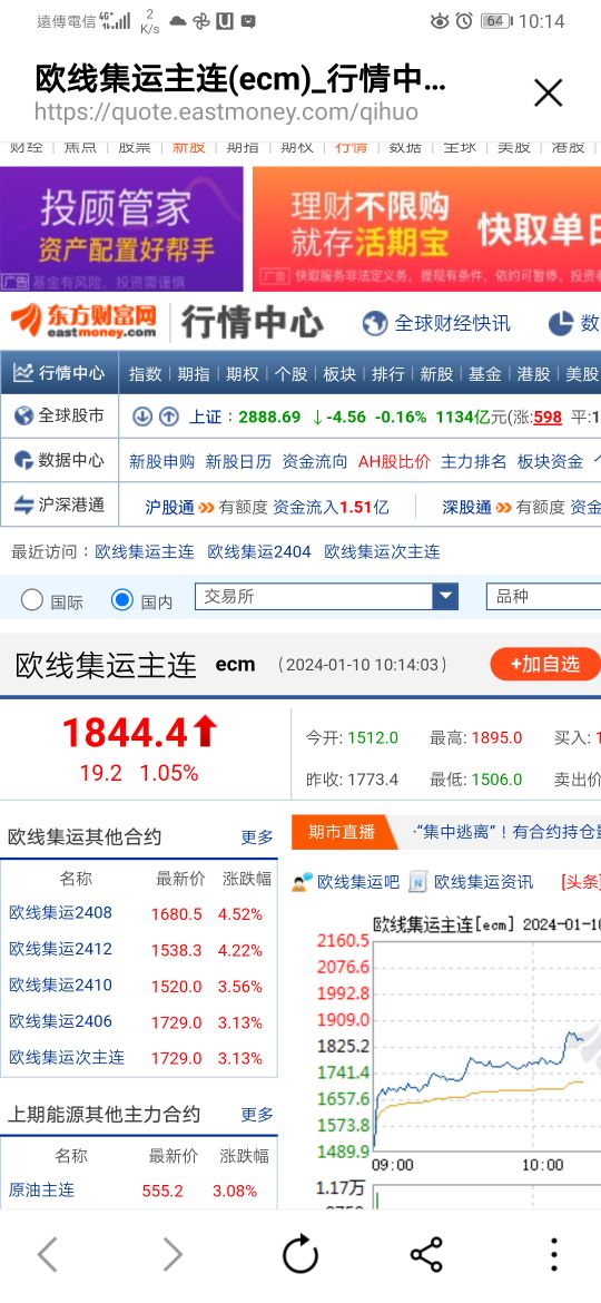 2603 2603 - 歐線集運指數 翻紅了｜CMoney 股市爆料同學會