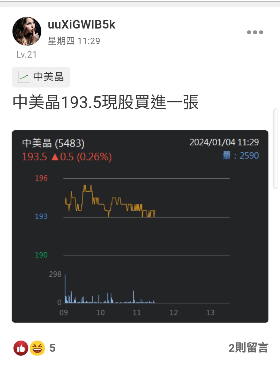 5483 中美晶 - 中美晶194.5賣出二張｜CMoney 股市爆料同學會
