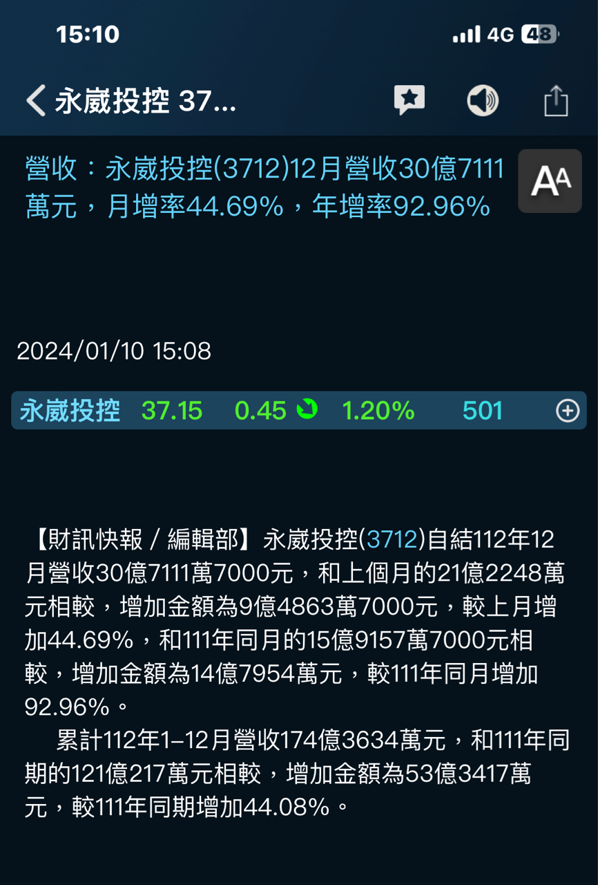 3712 永崴投控 - 小妹分享⋯⋯ WOW！！ ...｜CMoney 股市爆料同學會