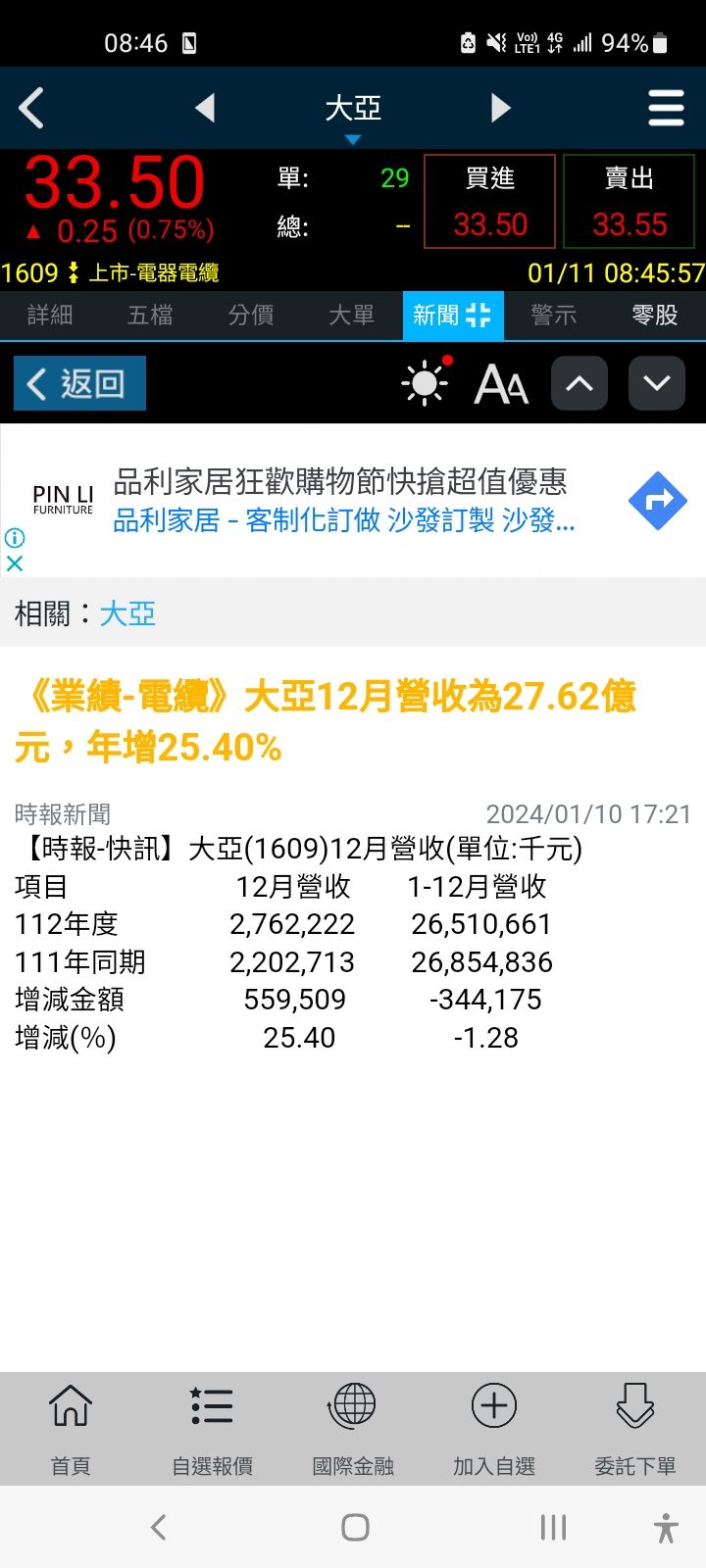 1609 大亞 - 我只想說在有電廠收入的加持之下...｜CMoney 股市爆料同學會