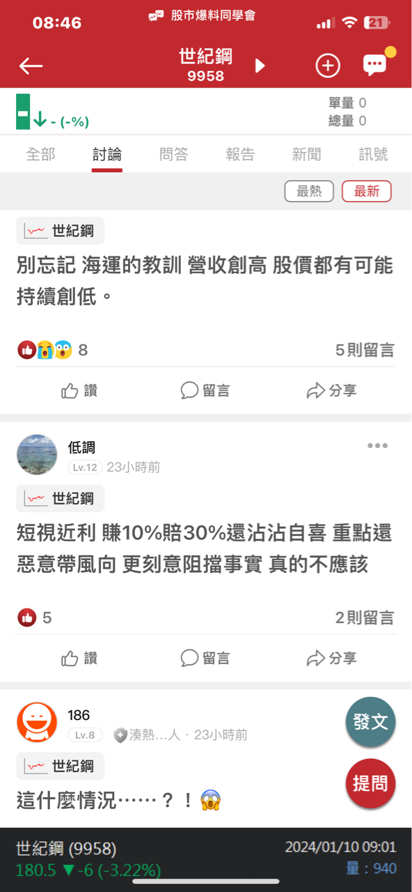 9958 世紀鋼 - 你還好嗎？我預告在前了、跌狂發...｜CMoney 股市爆料同學會