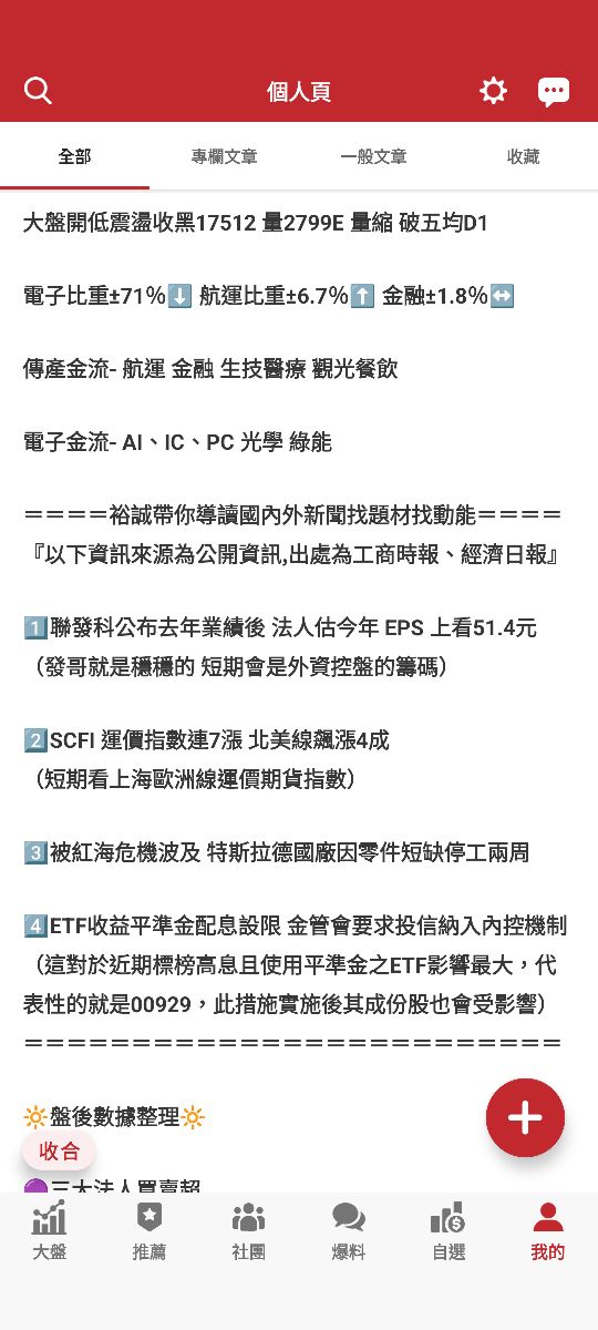 00929 復華台灣科技優息 - 昨日晚報，資訊領先不用等｜CMoney 股市爆料同學會