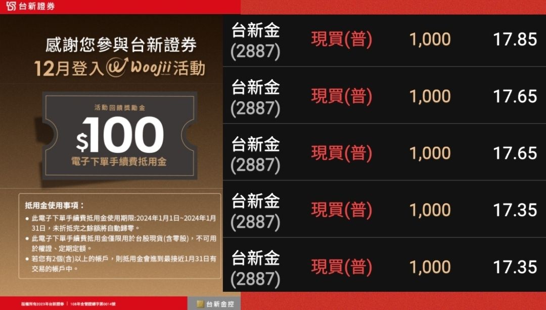 2887 台新金 - 「肚子餓時，不要去逛超商」」是...｜CMoney 股市爆料同學會