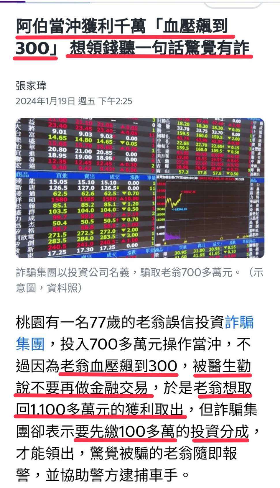TWA00 加權指數 - 阿伯當沖獲利千萬「血壓飆到300」😱｜股市爆料同學會