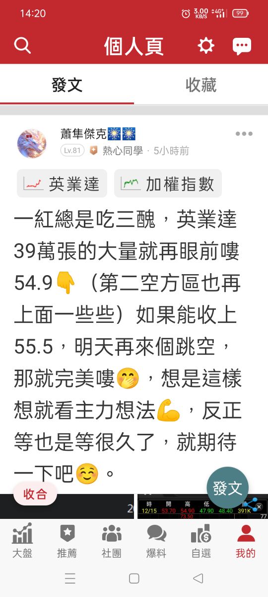 2356 英業達 - 🙋下午好---- 早上...｜CMoney 股市爆料同學會