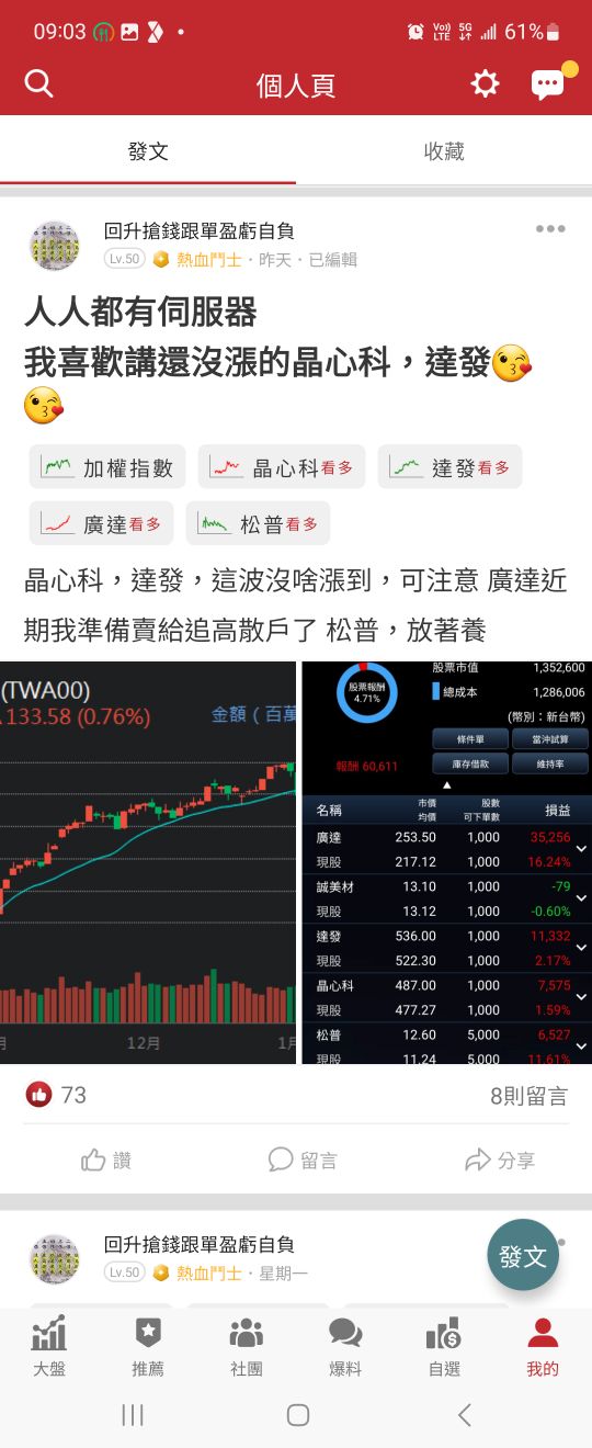 TWA00 加權指數 - 達發，晶心科，落後補漲｜CMoney 股市爆料同學會