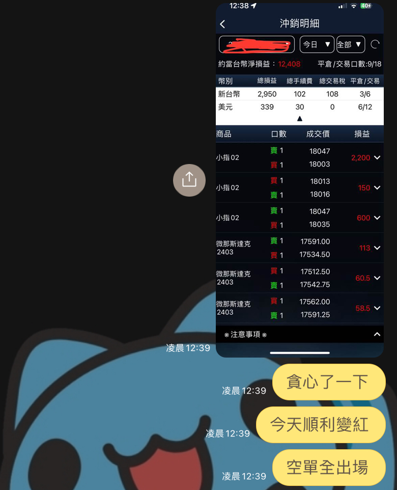 TWA00 加權指數 - K棒排列組合真的很重要 不論多頭 空頭都適用 - 稍早小娜多...｜股市爆料同學會