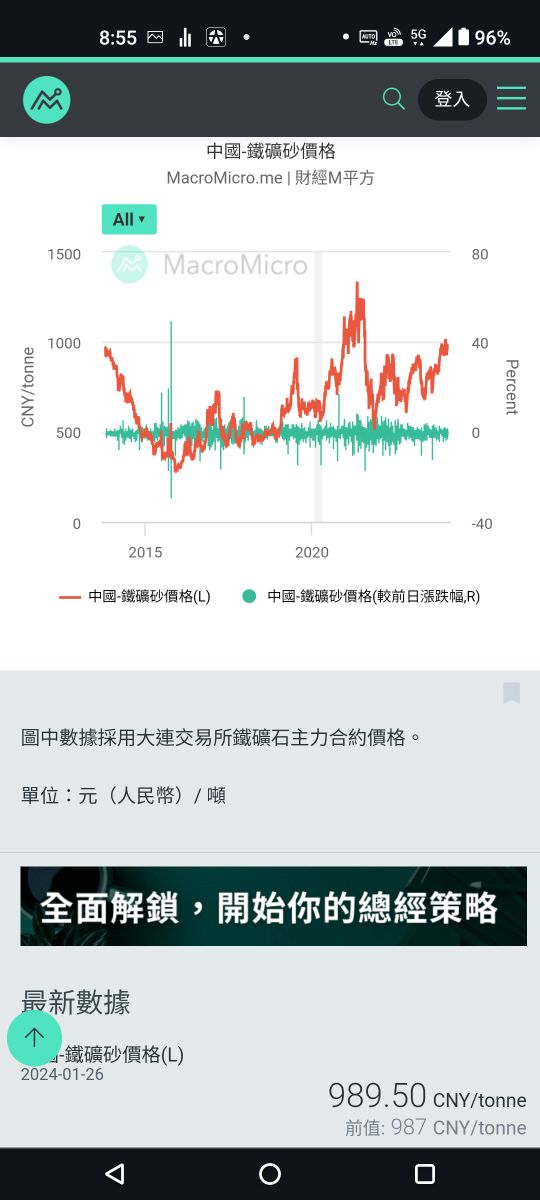 2606 裕民 - 假日收心操..幹話時間｜CMoney 股市爆料同學會