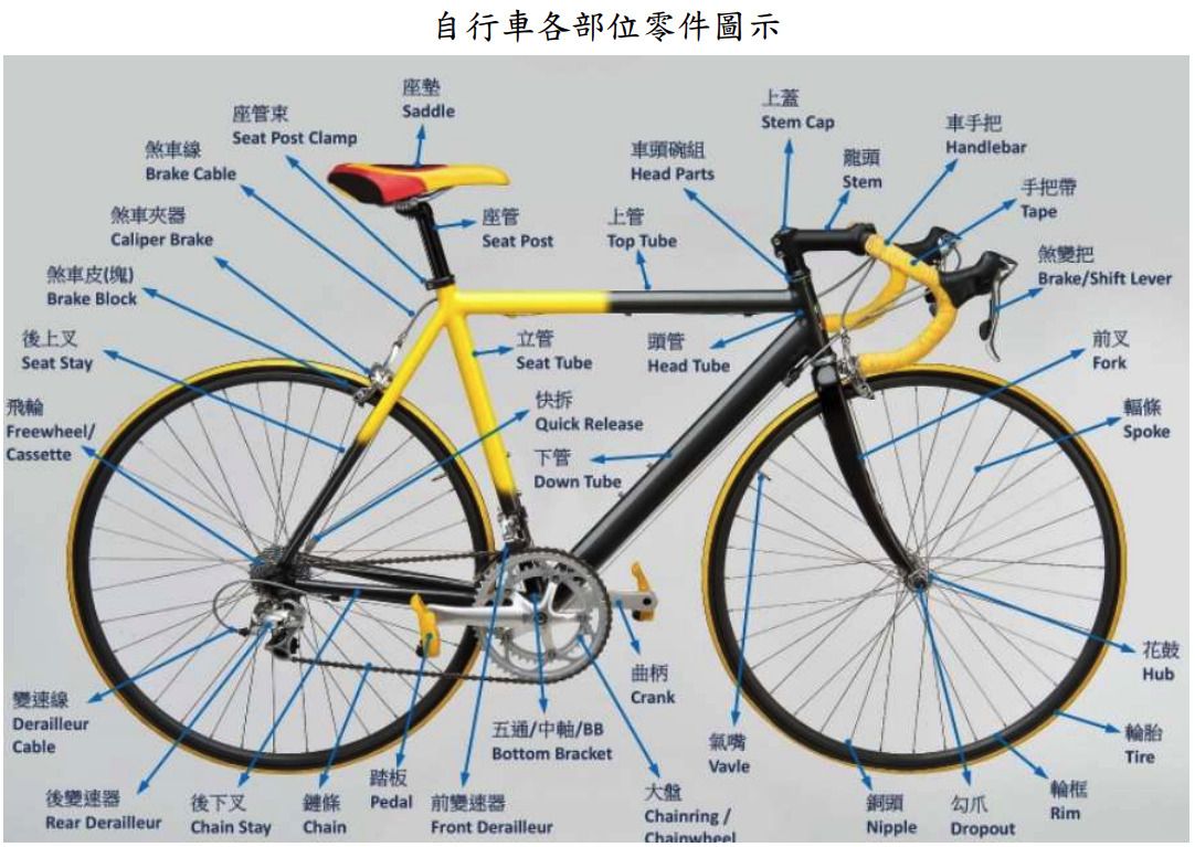 2233 宇隆 - https://www.chi...｜CMoney 股市爆料同學會