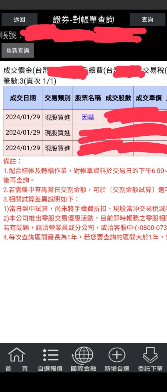 4172 因華 - 耐心等待，18.5以下持續買進...｜CMoney 股市爆料同學會