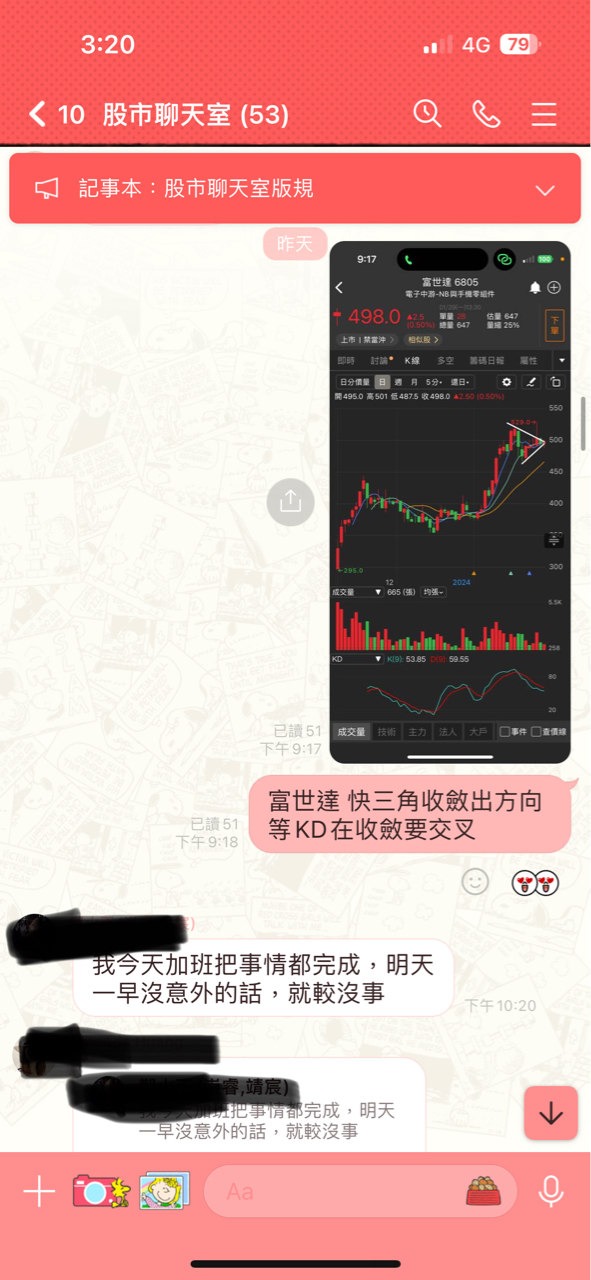 6805 富世達 - 富世達🔥🔥🔥 技術線：五...｜CMoney 股市爆料同學會