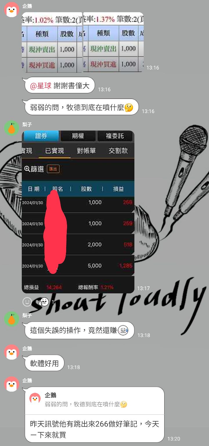 TWA00 加權指數 - 1/30盤後 （放假好過年）｜CMoney 股市爆料同學會