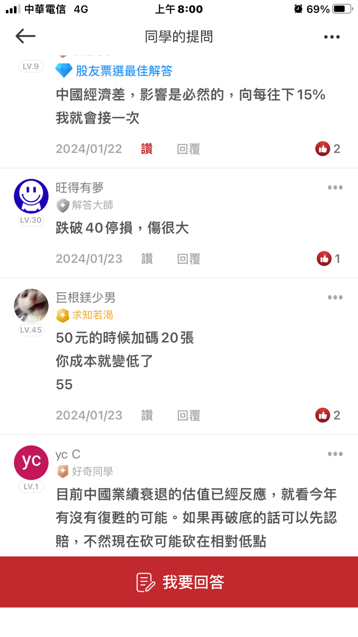 4137 麗豐-KY - 佐登市場在大陸沒多少，結果那邊...｜CMoney 股市爆料同學會