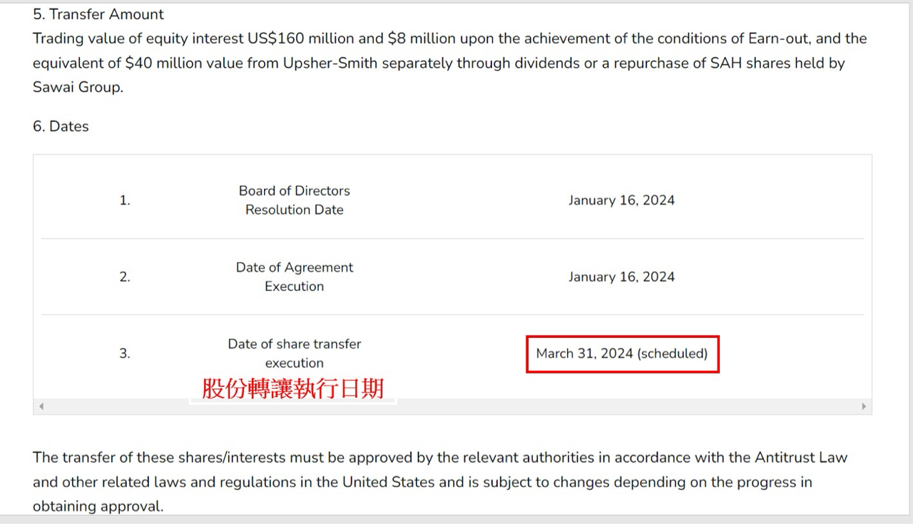 TWA00 加權指數 - ~善變的FOMC~｜股市爆料同學會