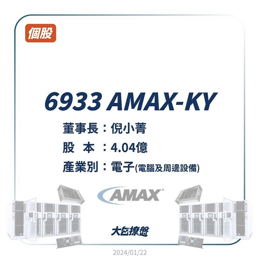 6933 AMAX-KY - 【6933 AMAX-KY】大白遼盤｜個股｜CMoney 股市爆料同學會