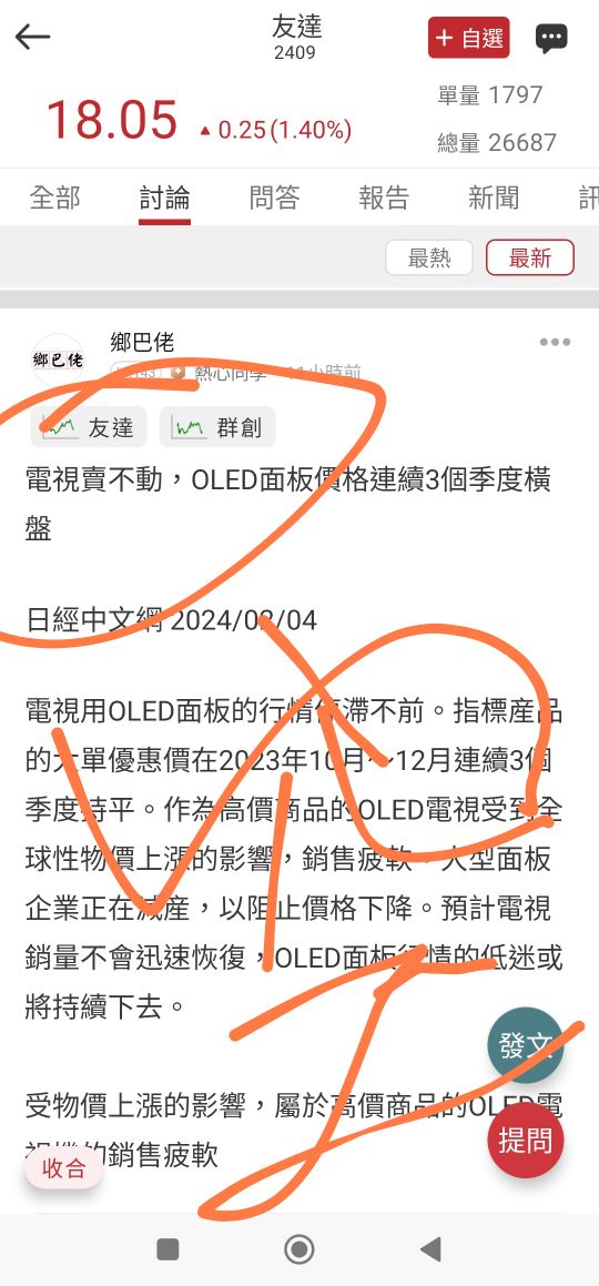 2409 友達 - 為何有人會蠢到認為電視是趨勢？...｜CMoney 股市爆料同學會