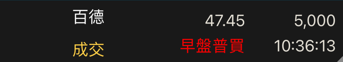 4563 百德 - 47.45價錢合理，再買五張，...｜CMoney 股市爆料同學會