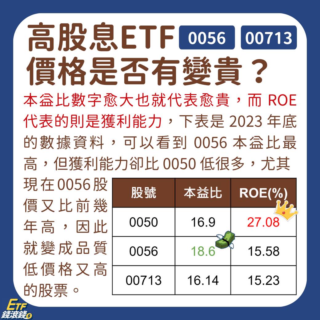 0056 元大高股息 - 0056、00713、00878 組成月月配，恐損報酬？｜CMoney 股市爆料同學會