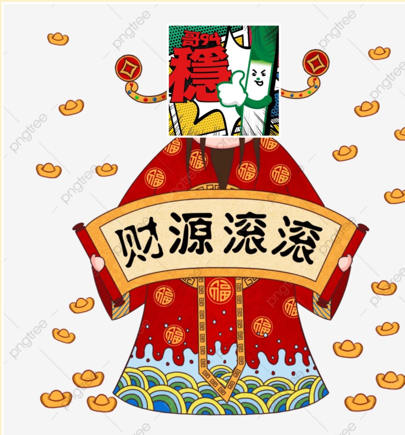 TWA00 加權指數 - 獨門武功教學-均線的意義與操作方式｜CMoney 股市爆料同學會