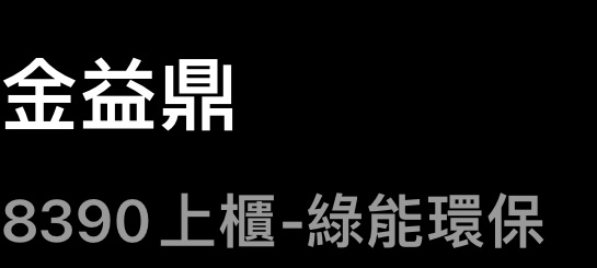 8390 金益鼎 - 同學們新年快樂，開市送長下影線...｜CMoney 股市爆料同學會