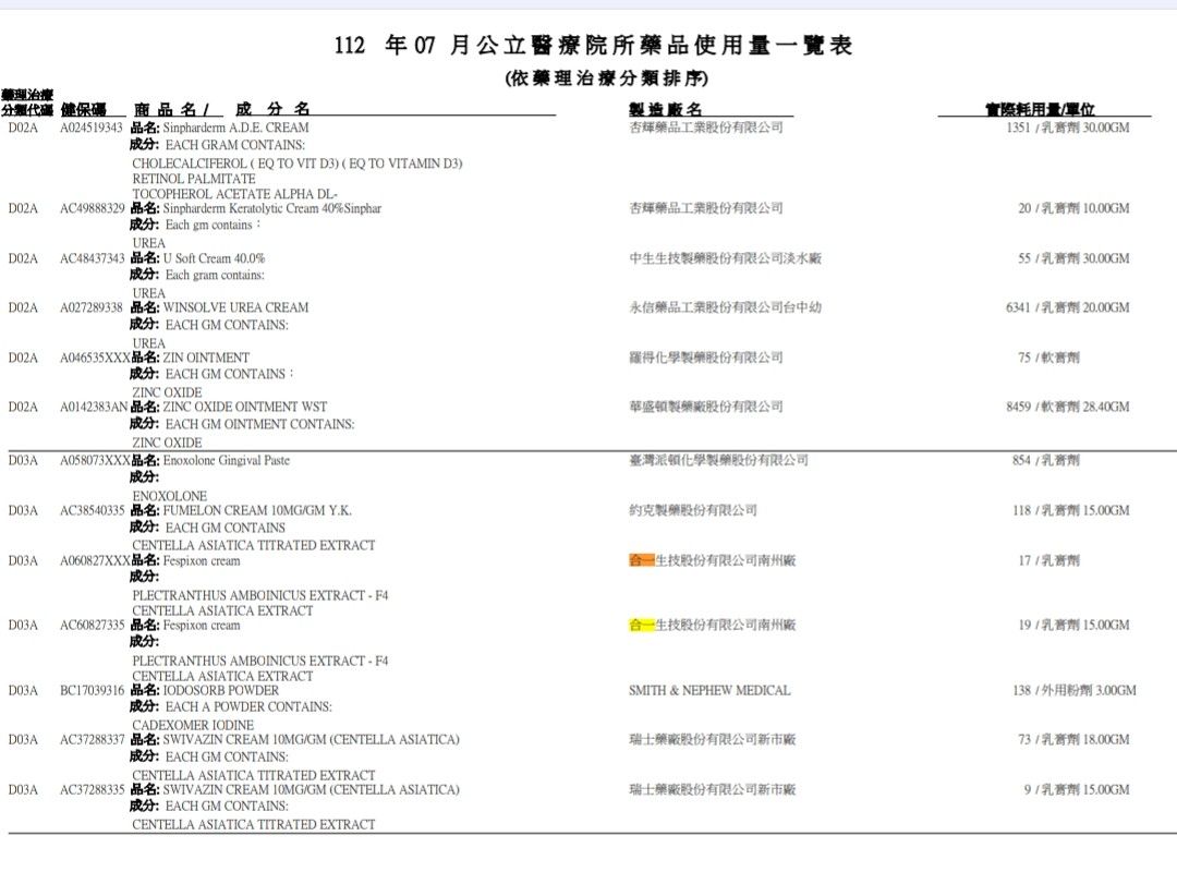 4743 合一 - 關於fespixon藥品台灣銷...｜CMoney 股市爆料同學會