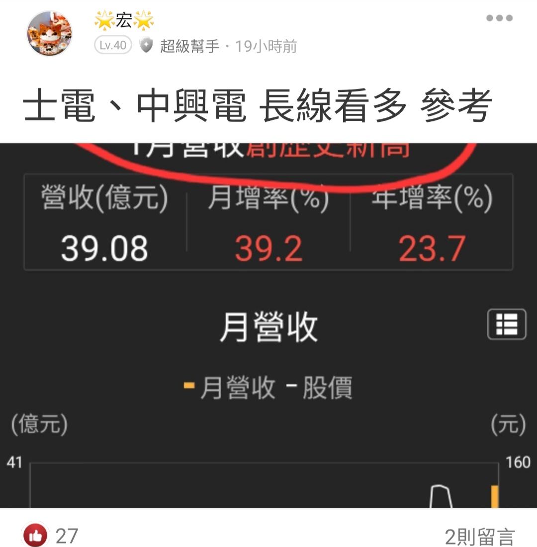 1513 中興電 - 抱著就對了｜CMoney 股市爆料同學會