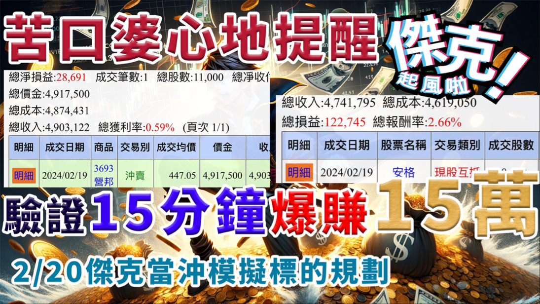 TWA00 加權指數 - https://youtu.be/_5VspHQ0J-Y｜股市爆料同學會