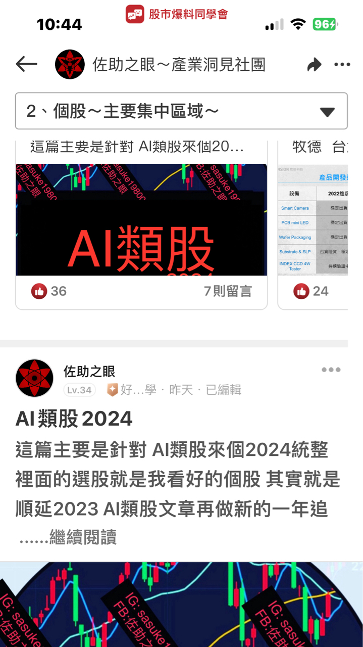 TWA00 加權指數 - AI類股 2024 這篇文章是我假日發布的文章 大家參考｜股市爆料同學會