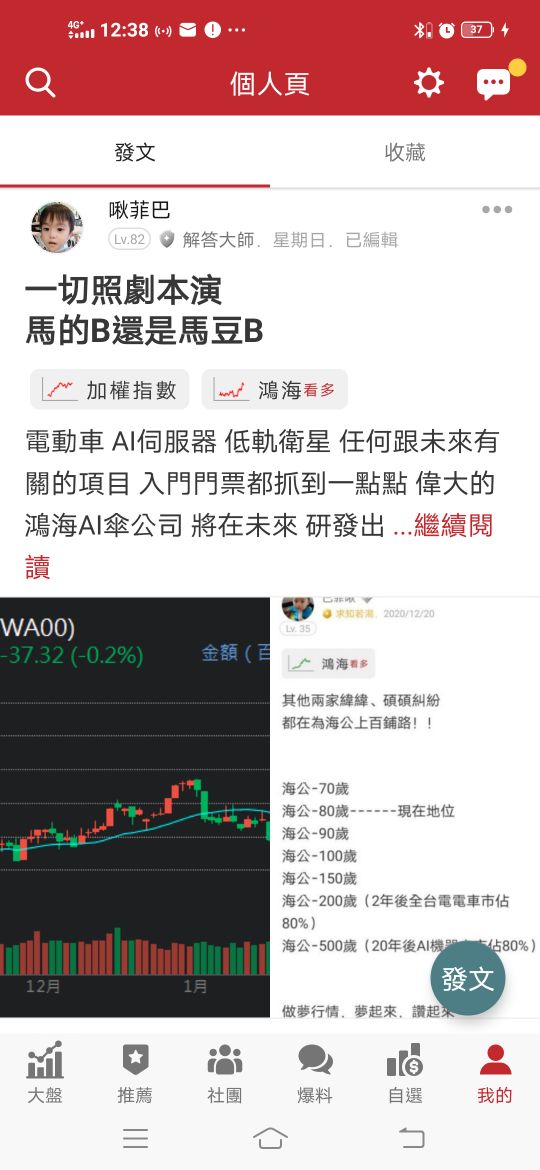 TWA00 加權指數 - 劇本繼續演｜股市爆料同學會