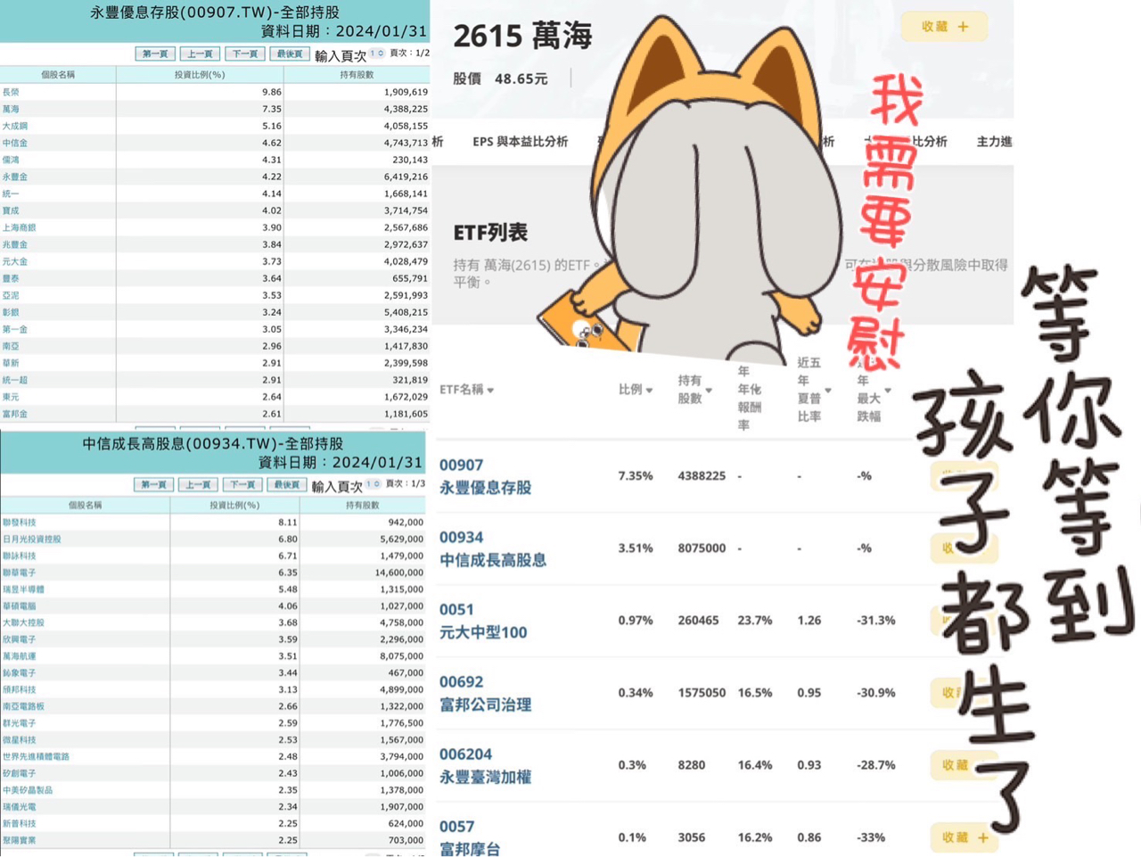 2615 萬海 - #小王子-沙漠中的清泉 墜機...｜CMoney 股市爆料同學會