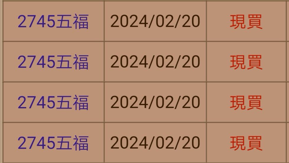 2745 五福 - 往下買 燙啊 沒在看線的 買...｜CMoney 股市爆料同學會
