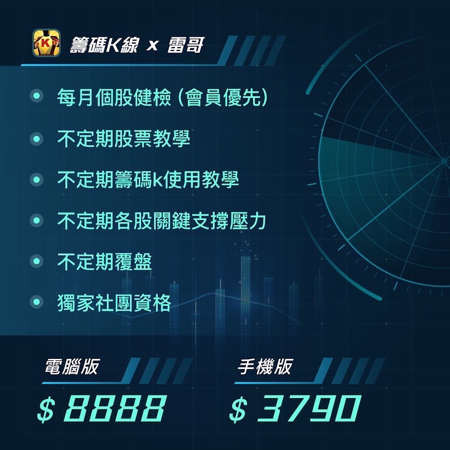 https://www.cmo...｜CMoney 股市爆料同學會
