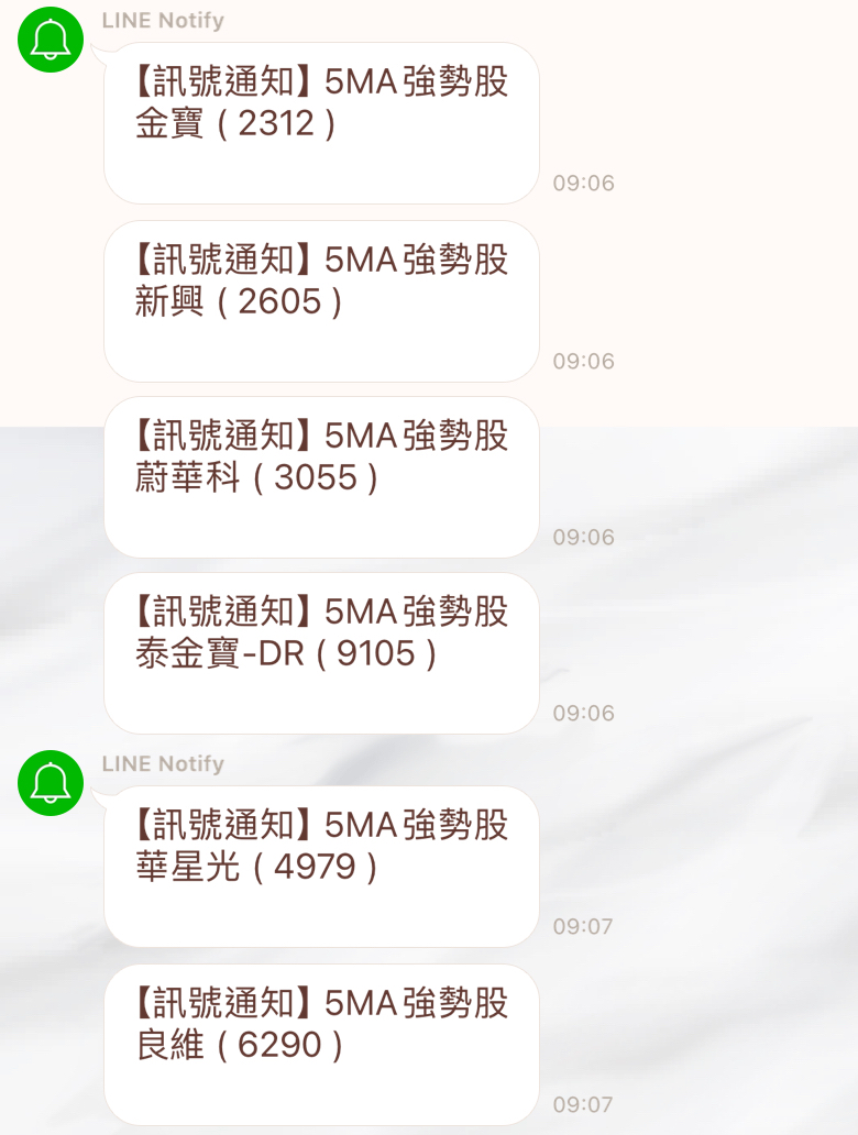 3055 蔚華科 - 今天2024/02/21 短線...｜CMoney 股市爆料同學會