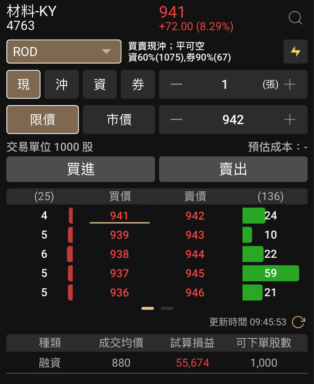 4763 材料-KY - 就知道妳不會讓我失望🌝｜CMoney 股市爆料同學會