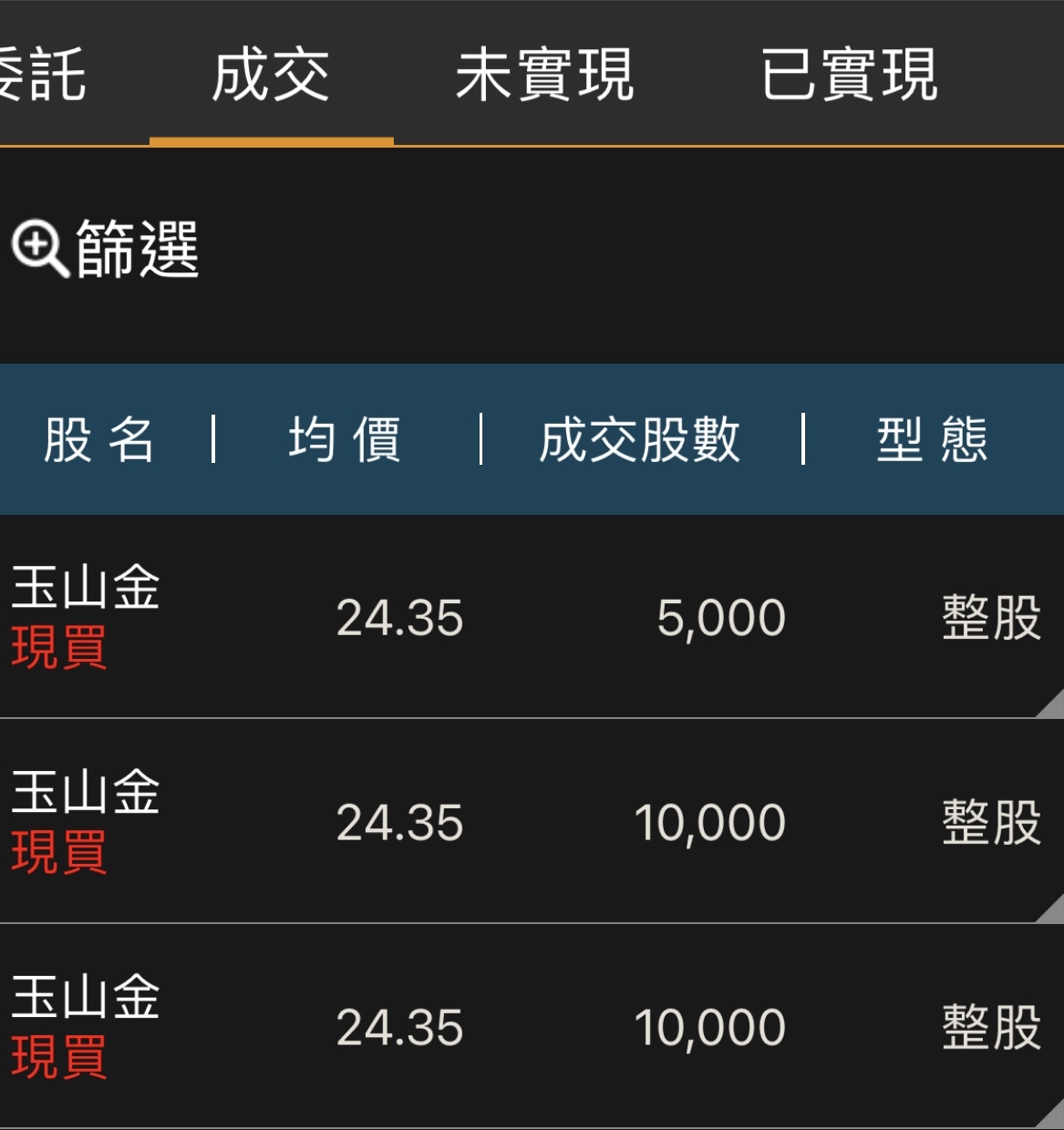 TWA00 加權指數 - 持續加碼 玉山妹子我們天長地久...｜CMoney 股市爆料同學會