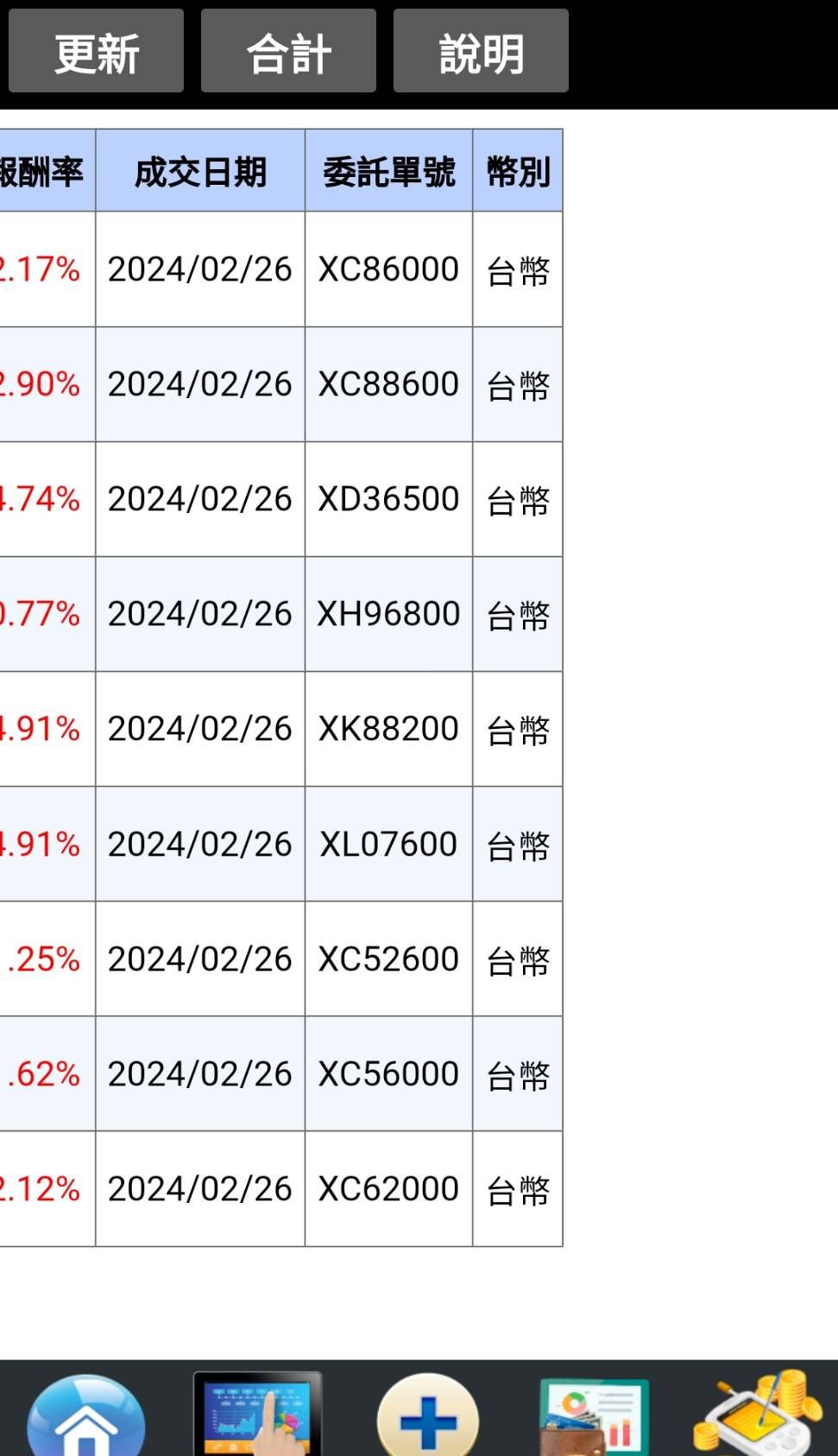 2409 友達 - 高股息績效就是紅一片｜CMoney 股市爆料同學會