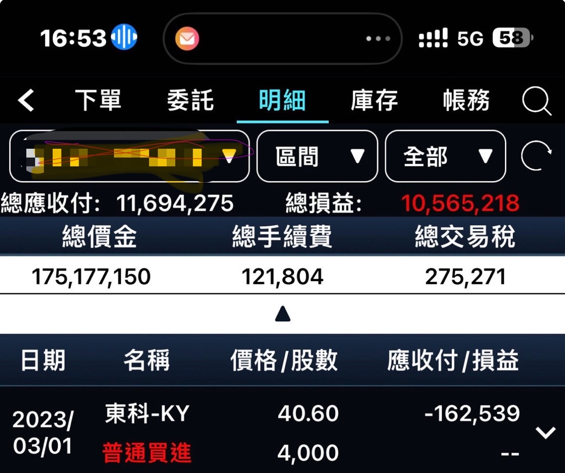 5225 東科-KY - 2023/3/1-2024/2...｜CMoney 股市爆料同學會