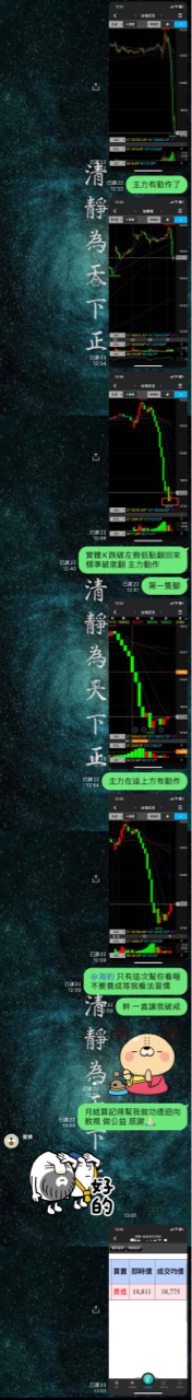 TWA00 加權指數 - 228休市，收盤前，就來把昨天...｜CMoney 股市爆料同學會