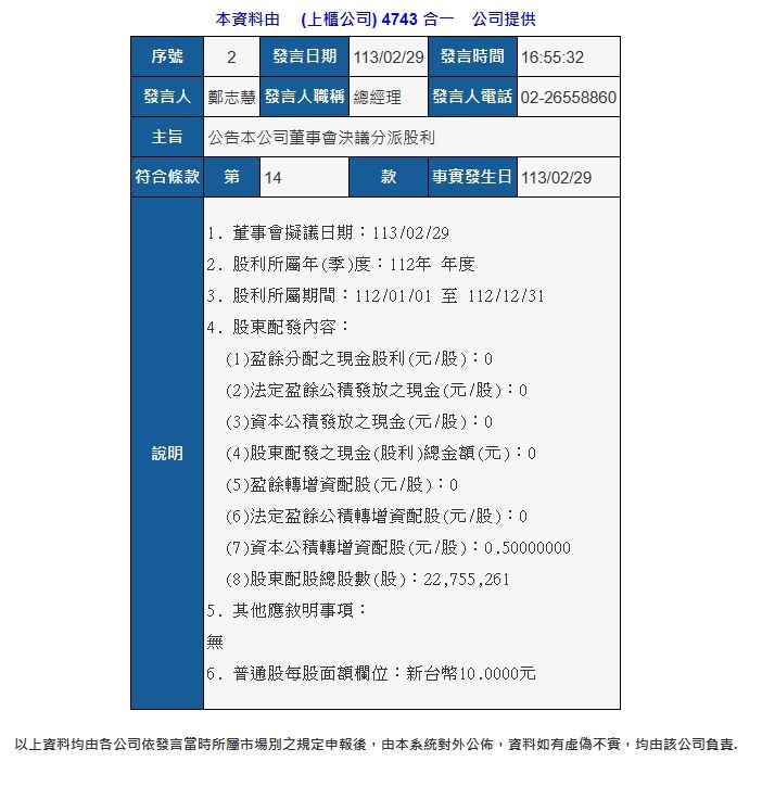4743 合一 - #4743 公告本公司董事會決...｜CMoney 股市爆料同學會