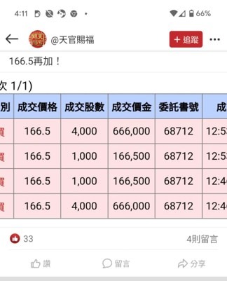 6139 亞翔 - https://www.cmoney.tw/forum/ar...｜股市爆料同學會