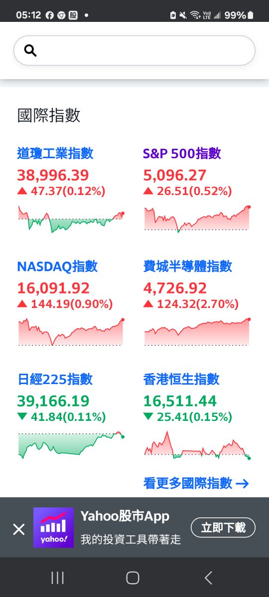 2603 長榮 - 台北強哥，老粉絲們～ 🥰美股...｜CMoney 股市爆料同學會