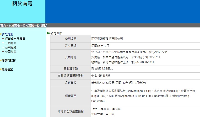 8046 南電 - 從十二月開始營收就慘慘的 . ...｜CMoney 股市爆料同學會
