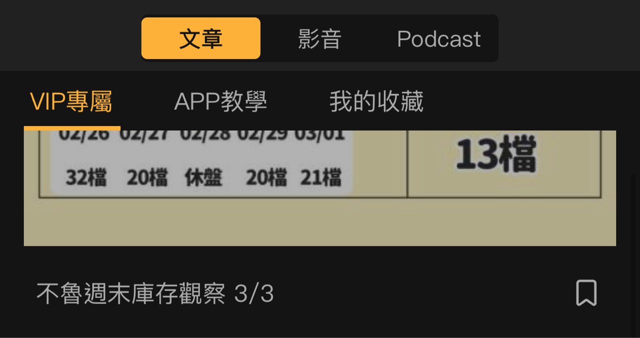 TWA00 加權指數 - 不魯週末庫存觀察 3/3 我其實都會看大家在IG私訊問暉編...｜股市爆料同學會
