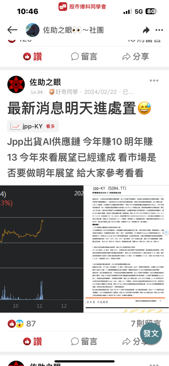 jpp-KY(5284) - 今日股價走勢+jpp-KY討論區