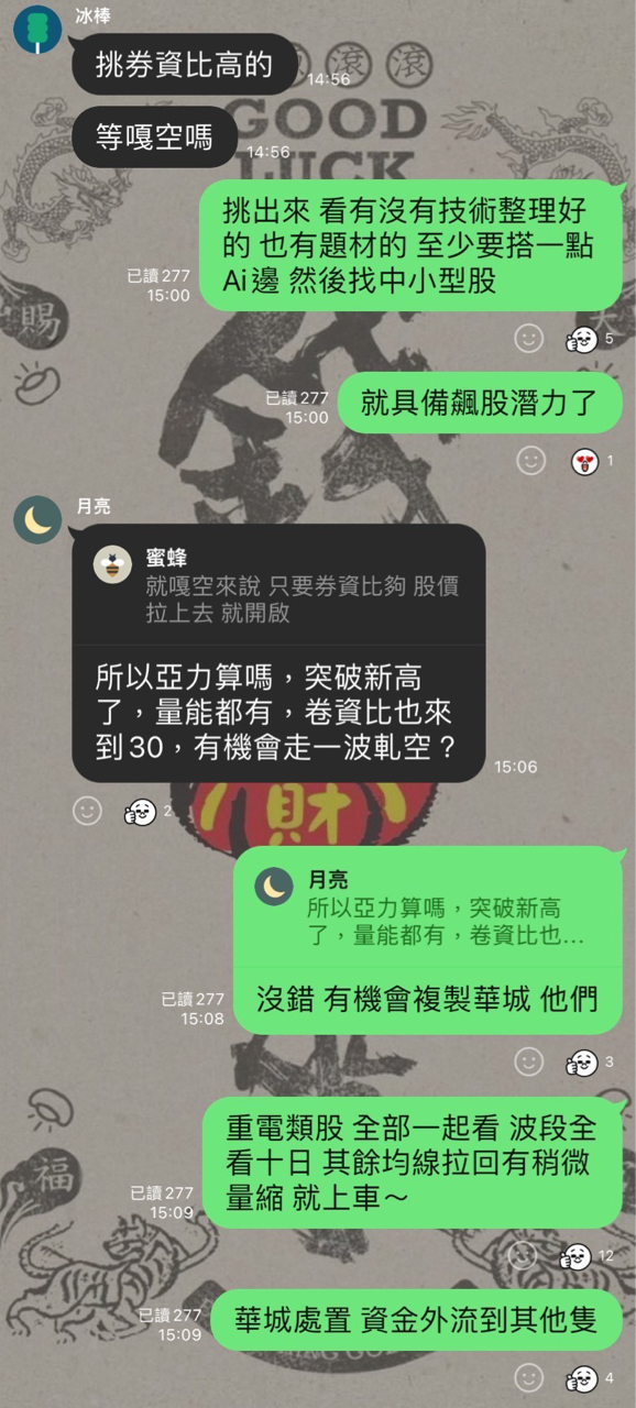 3231 緯創 - 緯創&亞力｜CMoney 股市爆料同學會