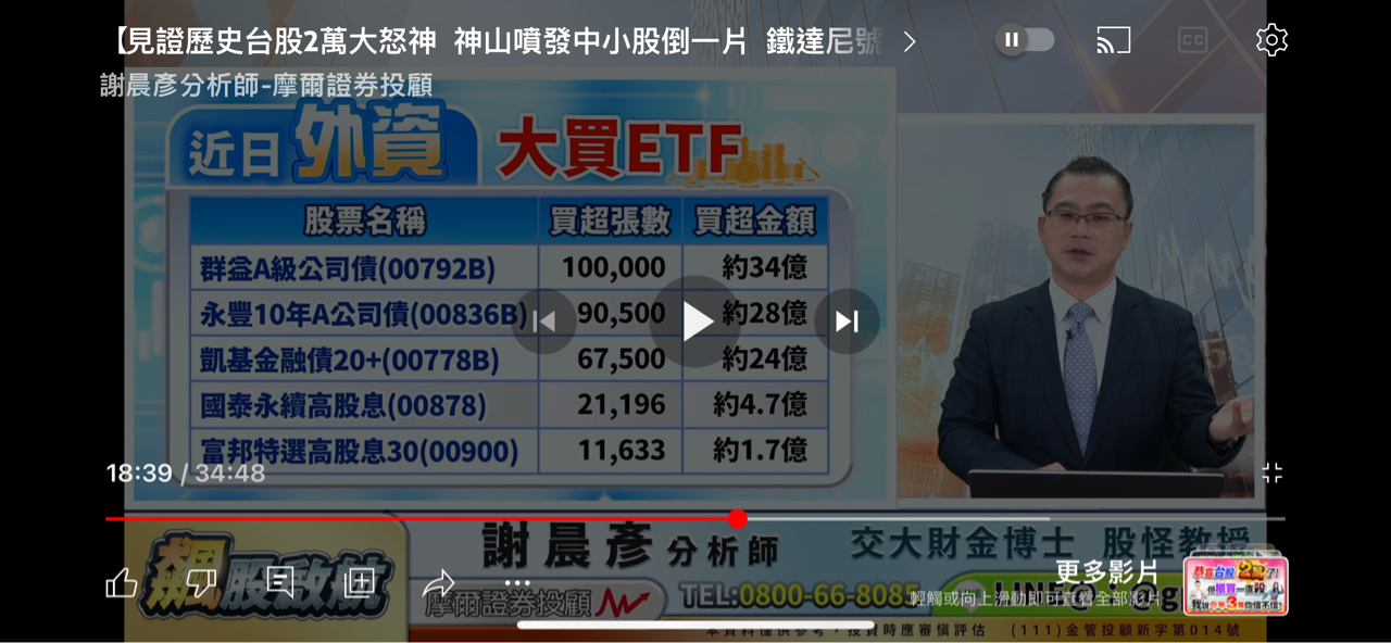 2603 長榮 - https://youtu.be/eIKEB-0M5oU?s...｜CMoney 股市爆料同學會