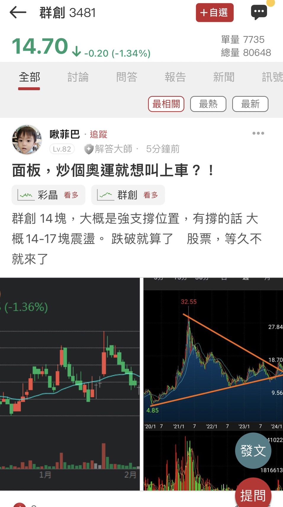 2610 華航 - 華航第四季虧損 這位小屁孩2...｜CMoney 股市爆料同學會