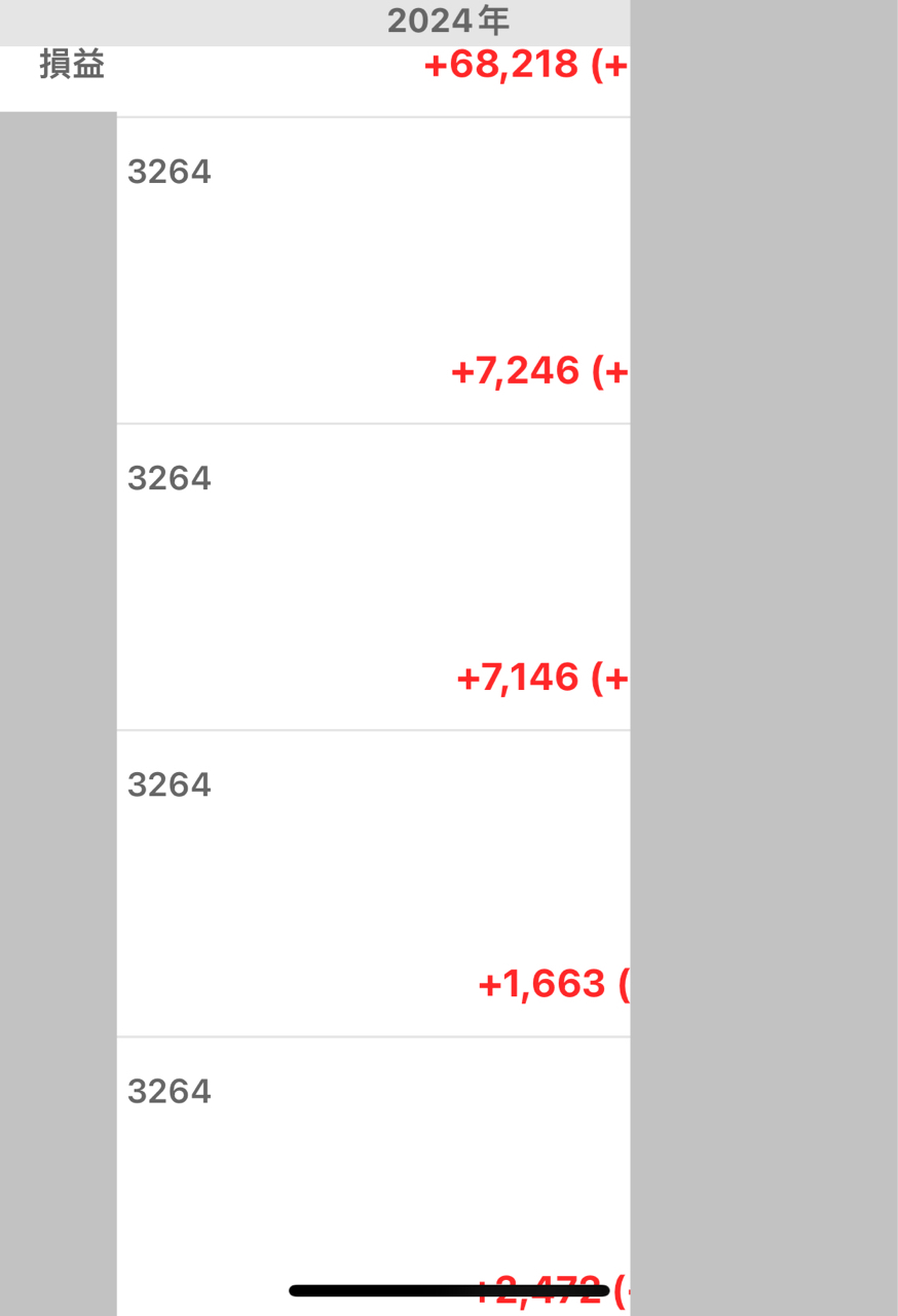 3264 欣銓 - 部分停利囉～^_^｜CMoney 股市爆料同學會